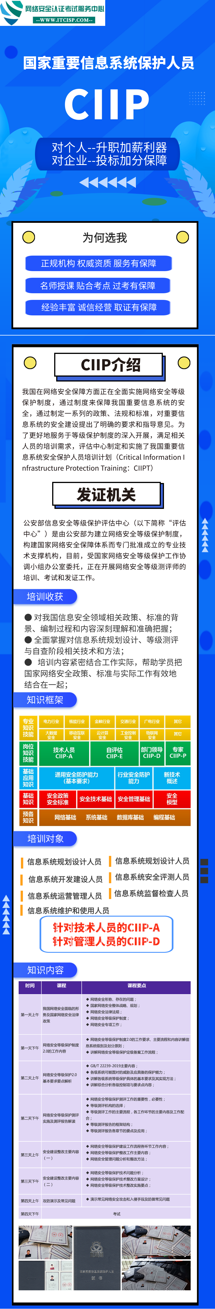 CIIP-国家重要信息系统保护人员 - 全国CISP NISP服务中心